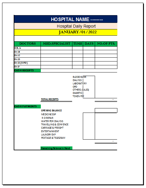 Best 4 Activity Report Templates (Medical Facility) — Latest Resume Sample