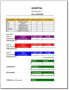 Best 4 Activity Report Templates (Medical Facility) — Latest Resume Sample